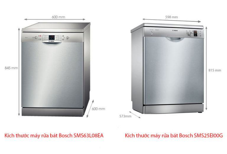 Các loại kích thước máy rửa bát Bosch phổ biến hiện nay - Minh Long Home